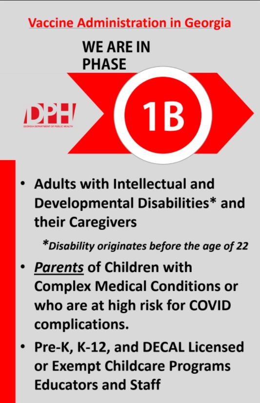 DPH image of Phase 1B | Coffee Regional Medical Center