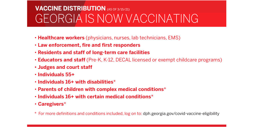 DPH_Website_VaccinationDistribution._3.17 | Coffee Regional Medical Center