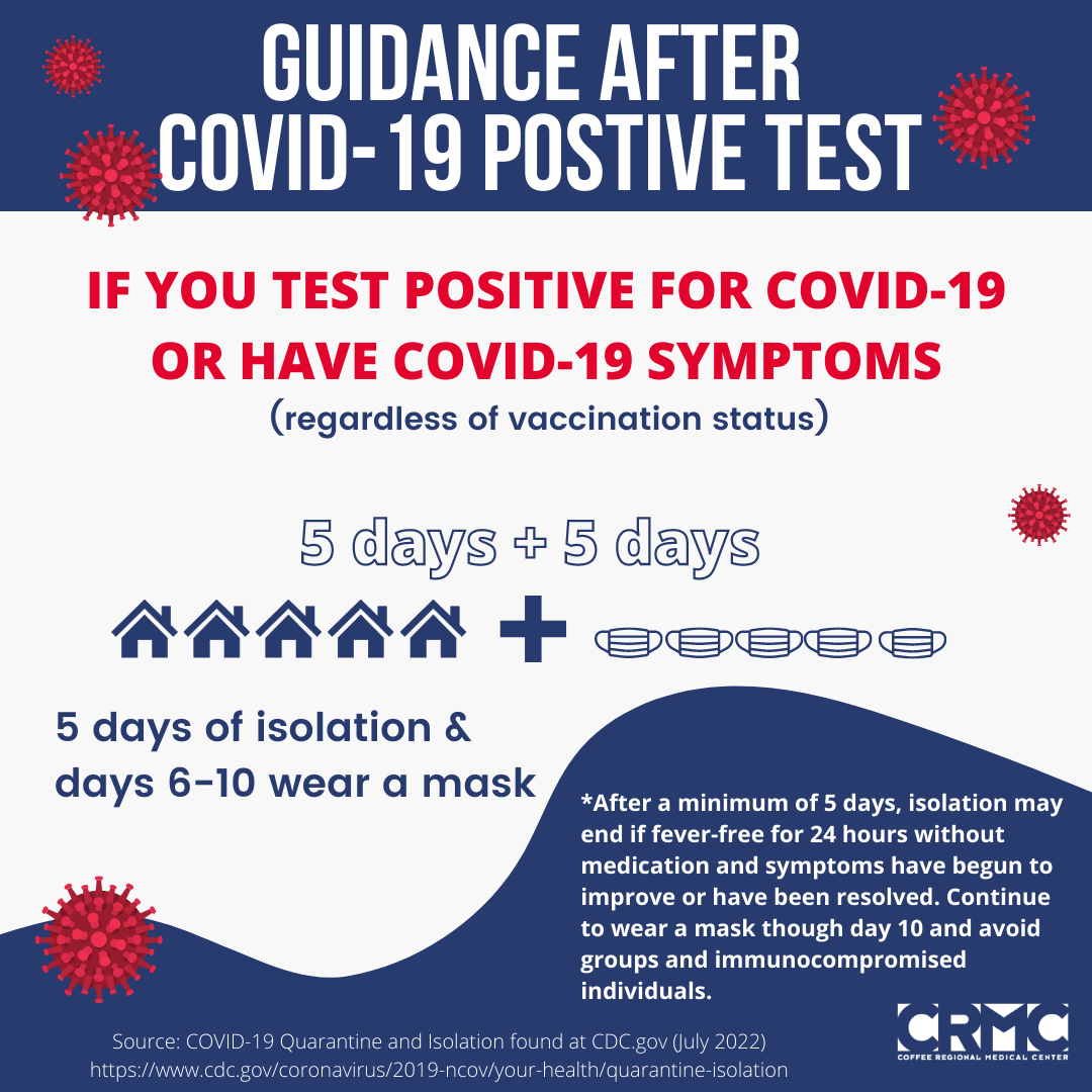 July 2022 Guidance after COVID 19 positive diagnosis | Coffee Regional ...